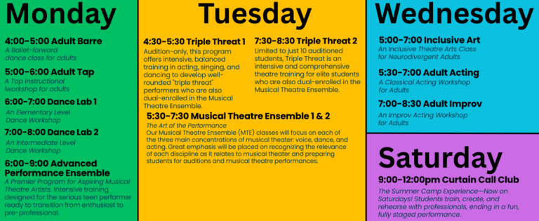 Inclusive Classes | The Milton Theatre